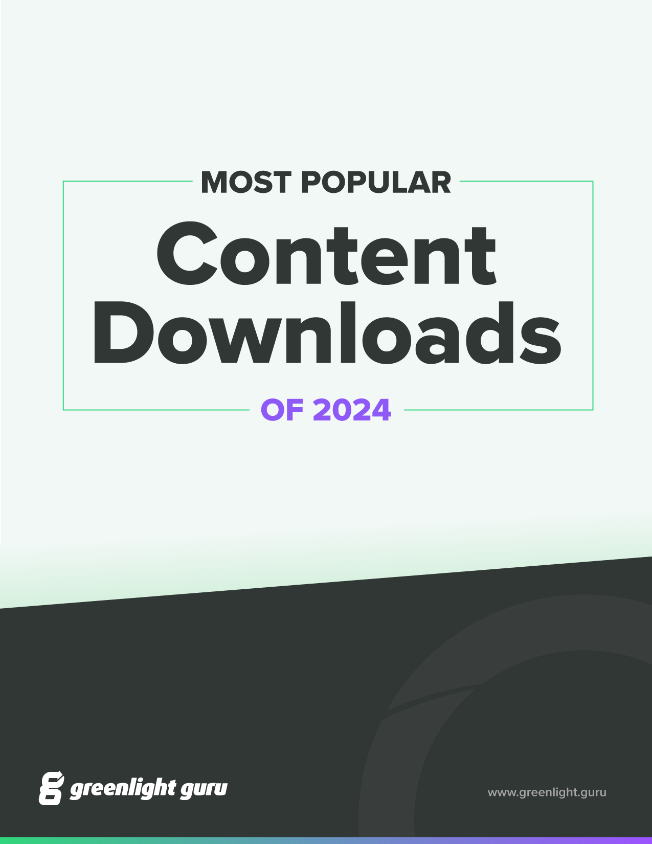 Most Popular Medical Device Content in 2024